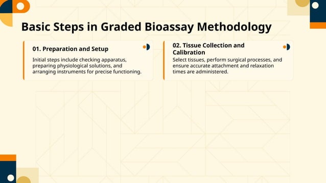 Understanding Bioassay: Principles, Types and Methodology.pptx