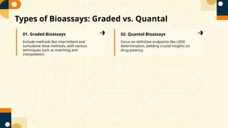 Understanding Bioassay: Principles, Types and Methodology.pptx