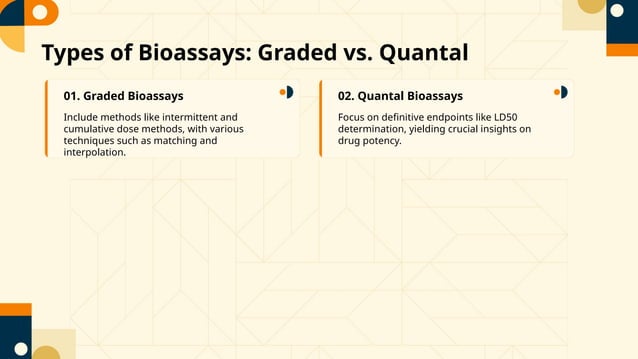 Understanding Bioassay: Principles, Types and Methodology.pptx