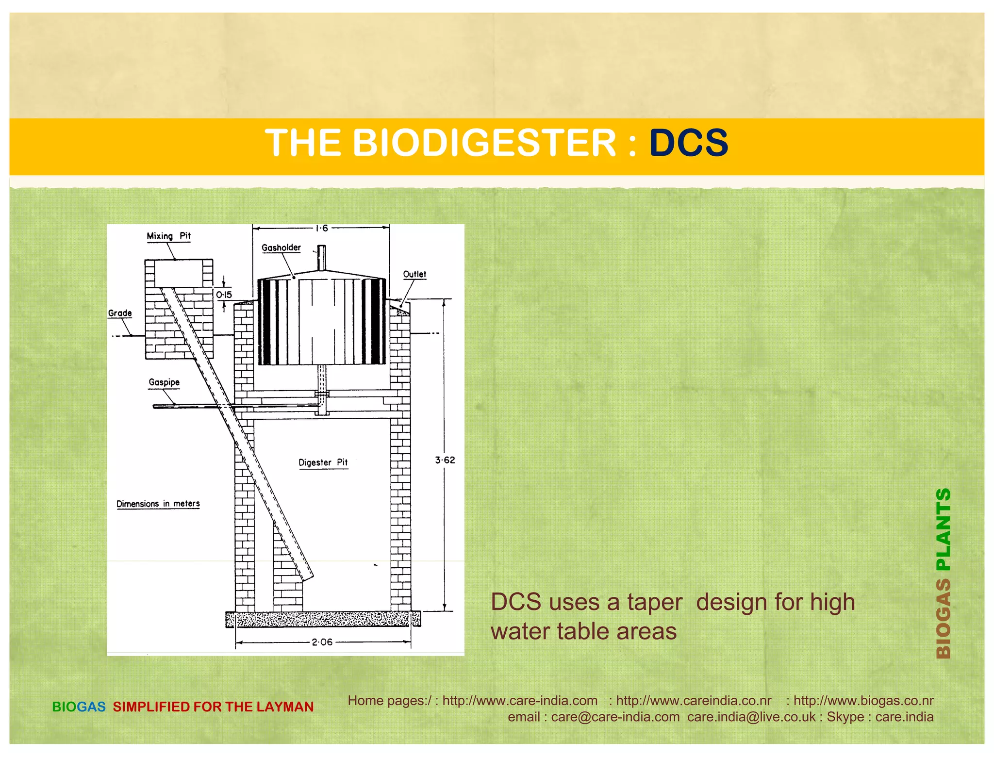 BIOGAS for Everyone : Simplified for all | PDF