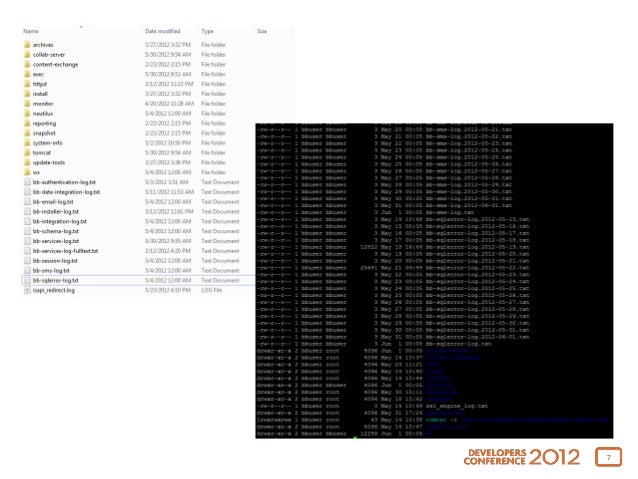 Blackboard Error Tracking Log