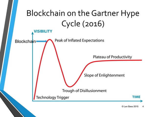 Understanding Blockchains Pdf