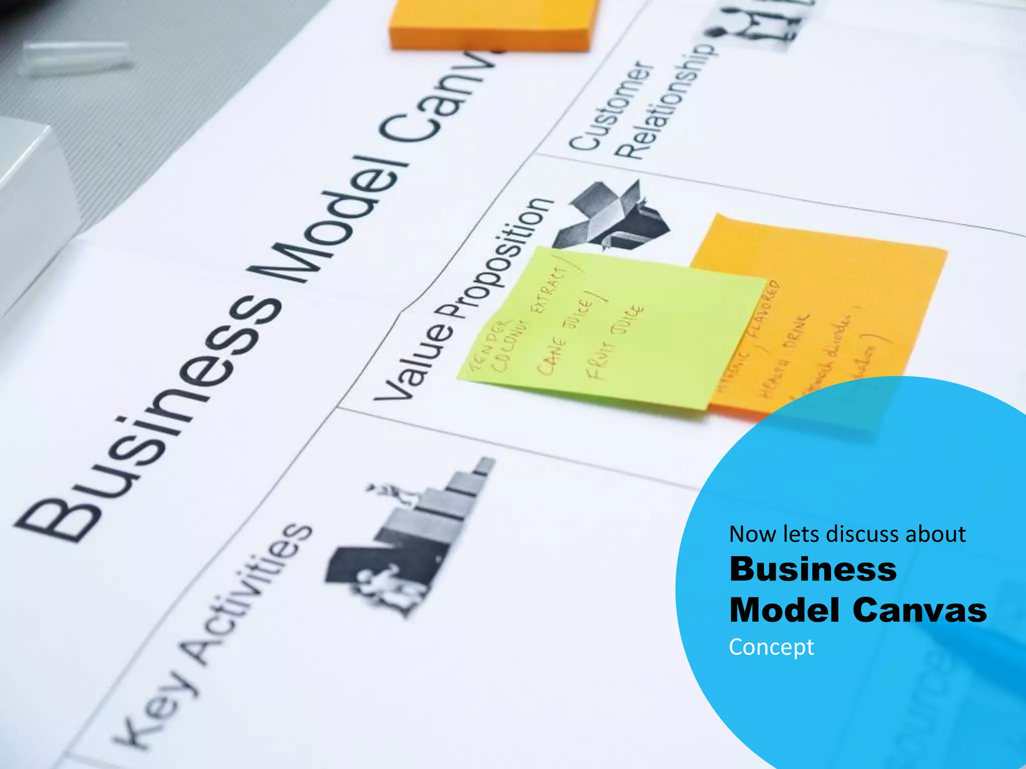 Understanding Business Model Canvas | PPTX