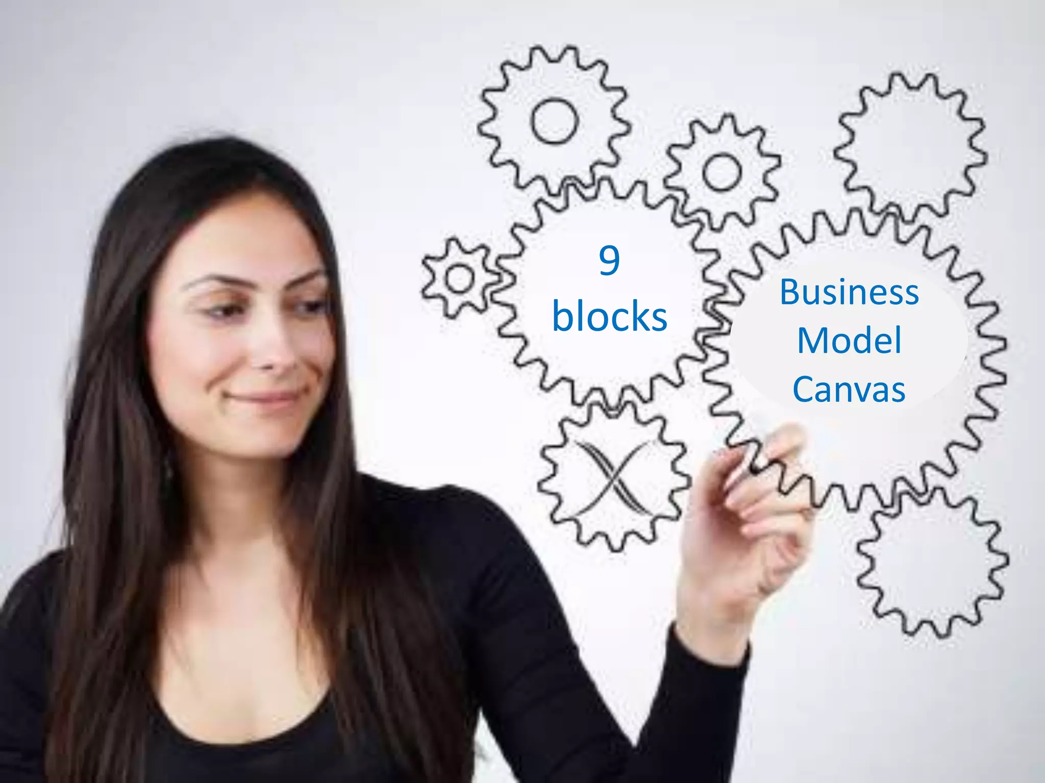 Understanding Business Model Canvas | PPTX