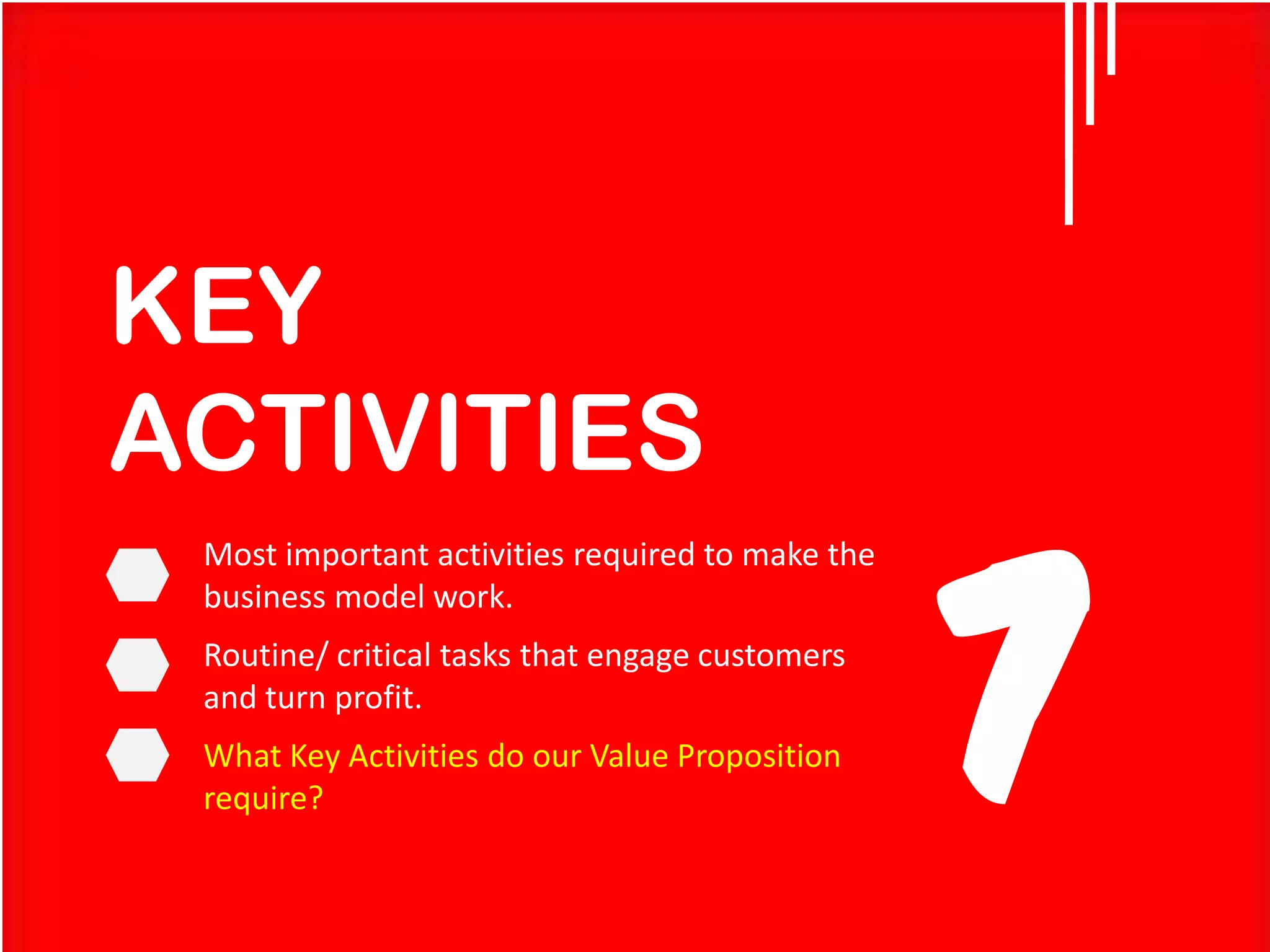 Understanding Business Model Canvas | PPTX