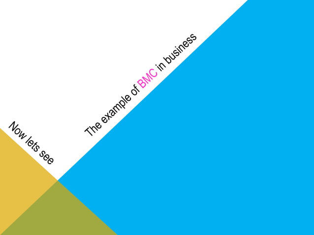 Understanding Business Model Canvas | PPT | Free Download