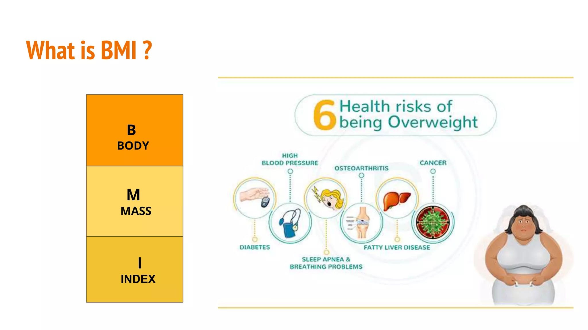 understanding BMI.pptx
