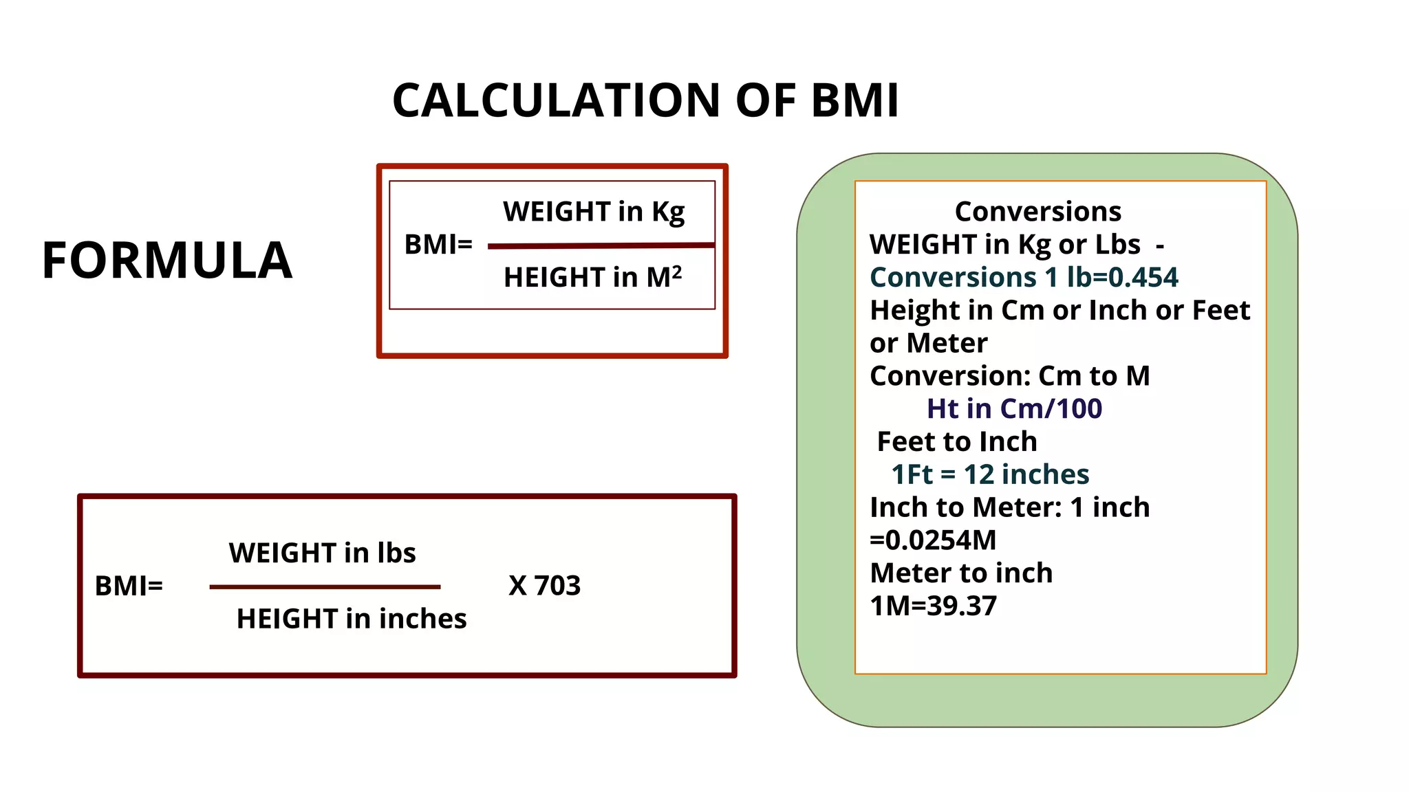 understanding BMI.pptx