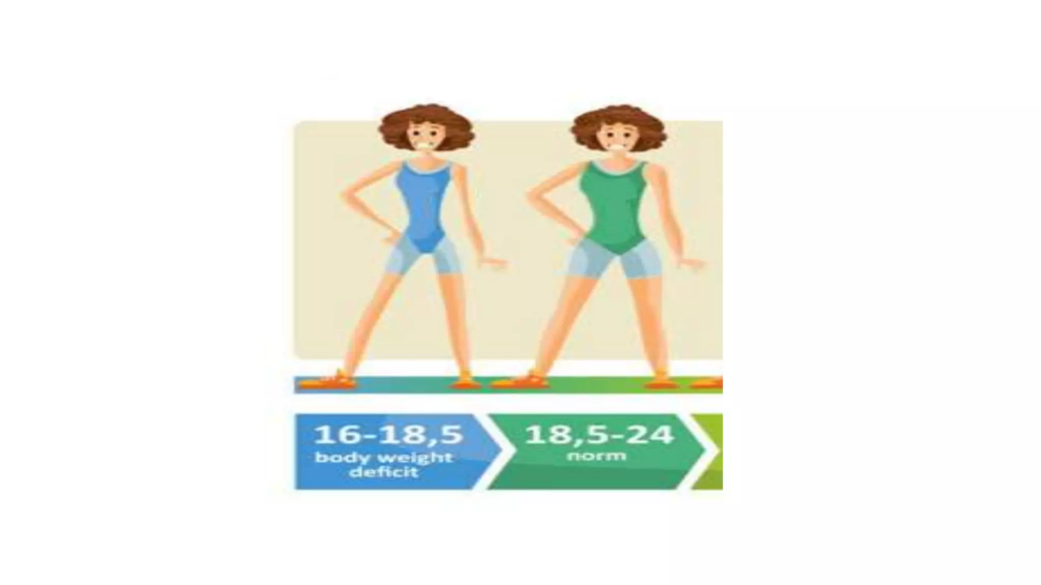understanding BMI.pptx