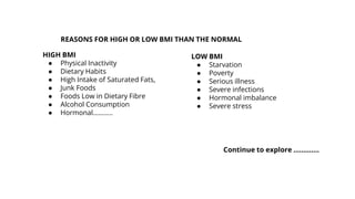 understanding BMI.pptx