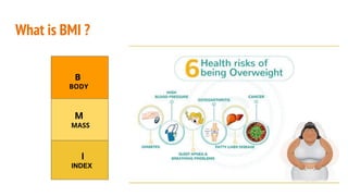 understanding BMI.pptx