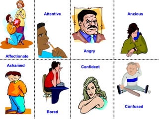 understanding_body_language.ppt
