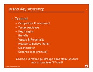 Understanding Brand And Developing A Brand Key | PDF