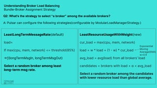 Understanding Broker Load Balancing - Pulsar Summit SF 2022 | PPT