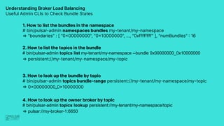 Understanding Broker Load Balancing - Pulsar Summit SF 2022 | PPT