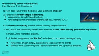 Understanding Broker Load Balancing - Pulsar Summit SF 2022 | PPT