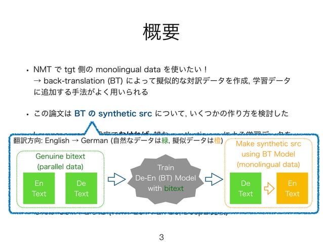 Understanding Back-Translation at Scale | PDF