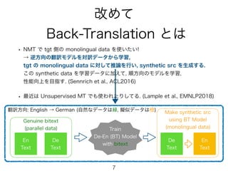Understanding Back-Translation at Scale | PDF