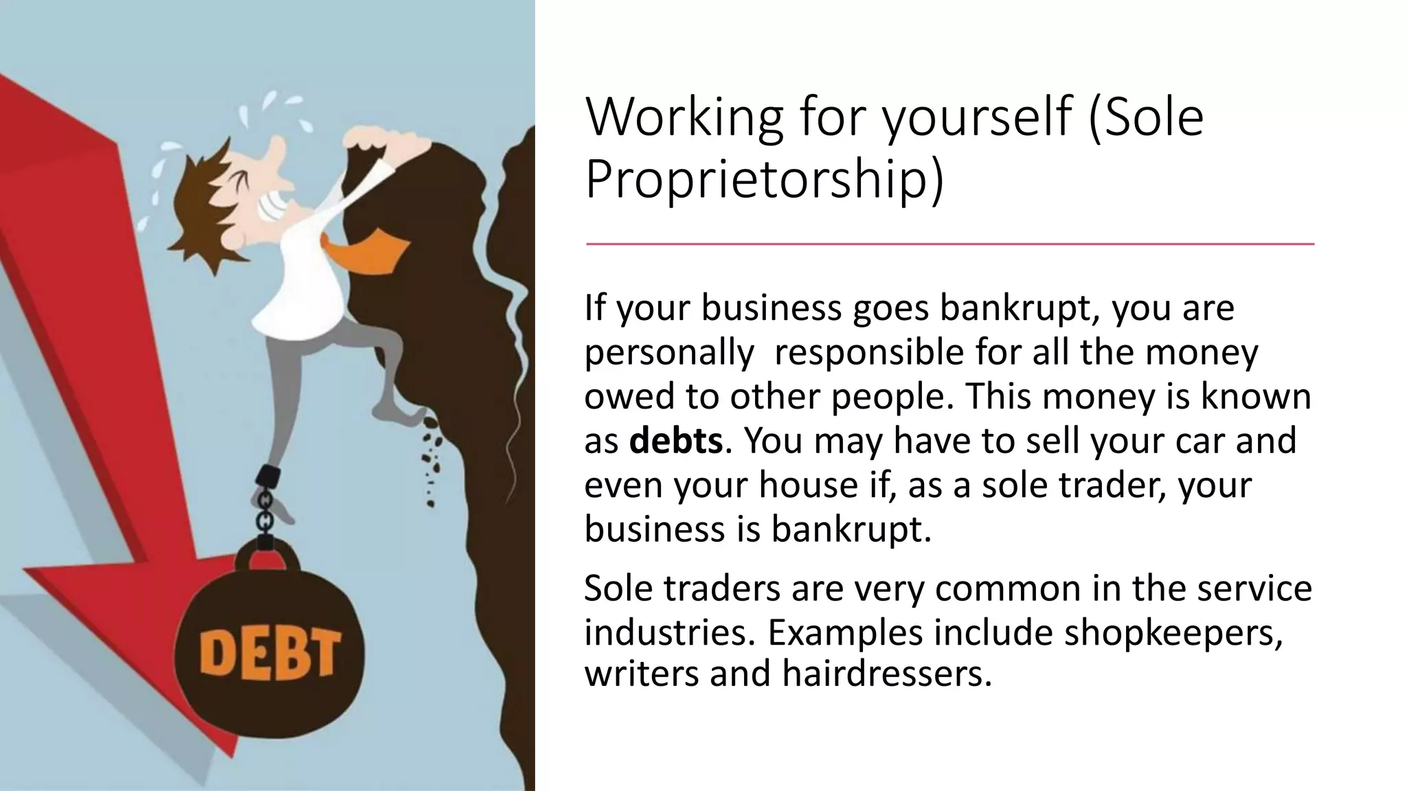 Understanding business | PPTX