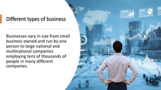 Understanding business | PPTX