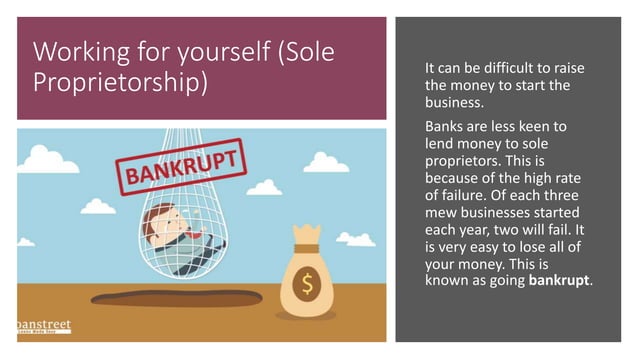 Understanding business | PPTX | Business | Business and Finance