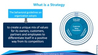 Understanding business architecture | Performance Management | BPM ...