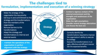 Understanding business architecture | Performance Management | BPM ...