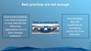 Understanding business architecture | Performance Management | BPM ...