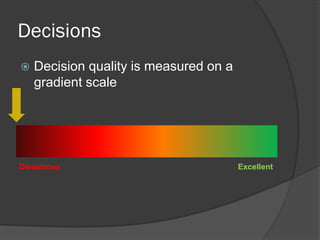 Understanding Business Intelligence | PPT