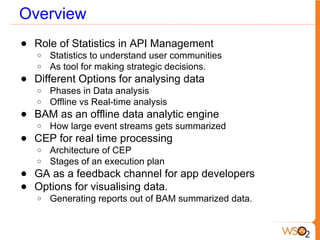 Understanding Business APIs through statistics | PPT