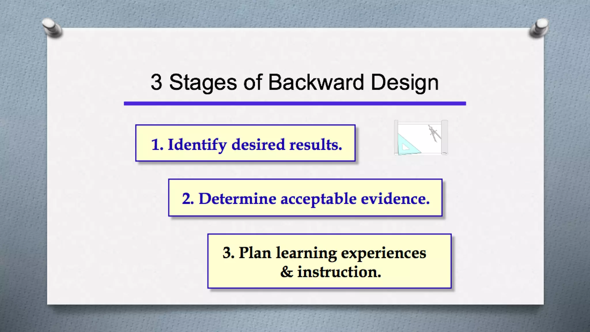 Understanding by design Stage-1-lesson 7 | PPTX | Educational ...