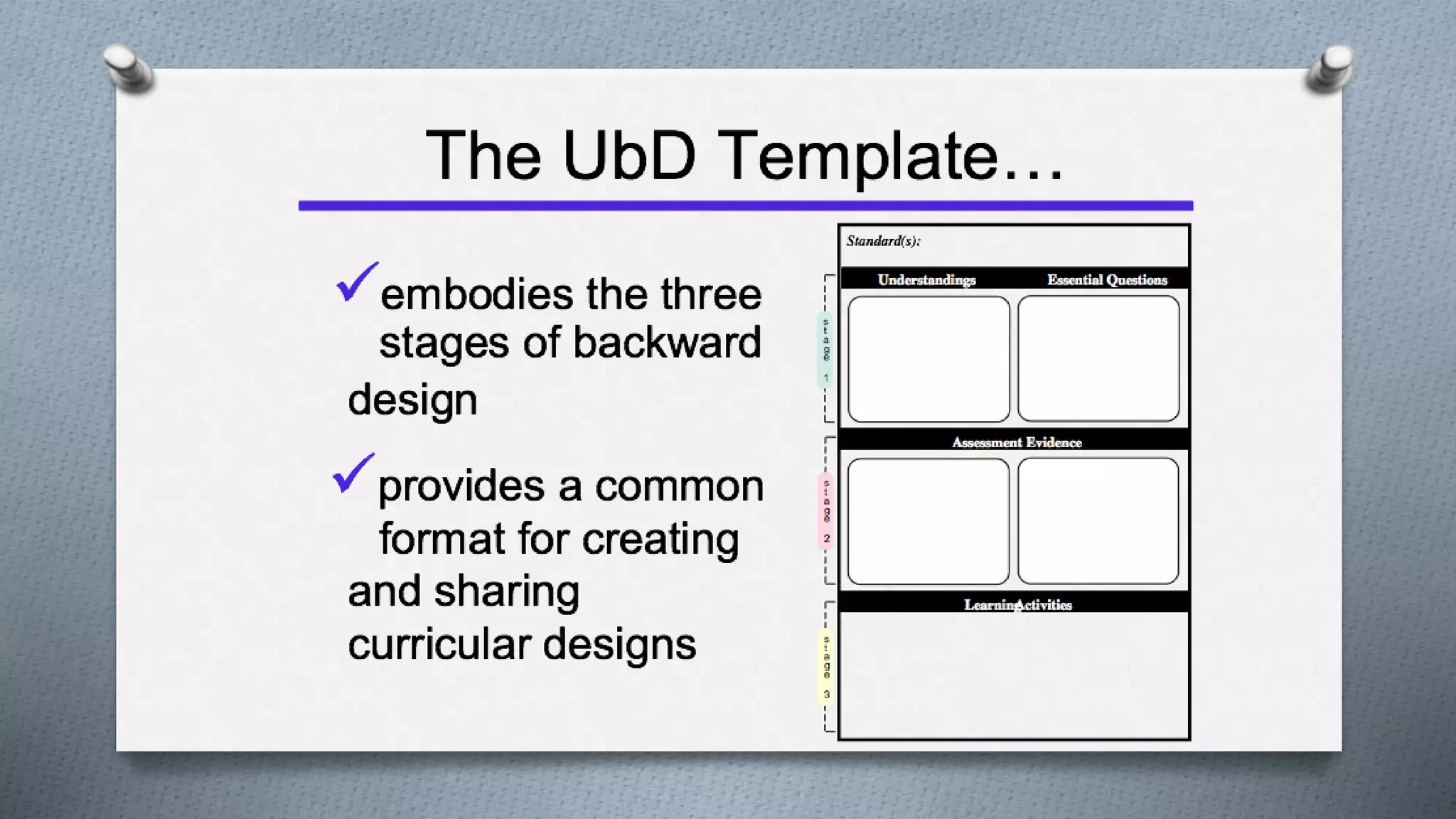 Understanding by design Stage-1-lesson 7 | PPTX | Educational ...