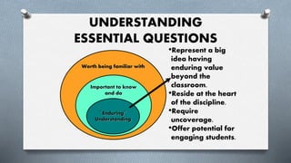 Understanding by design Stage-1-lesson 7 | PPTX | Educational ...