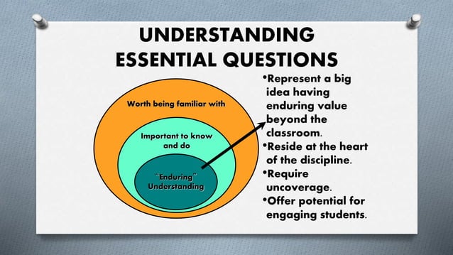 Understanding by design Stage-1-lesson 7 | PPTX | Educational ...