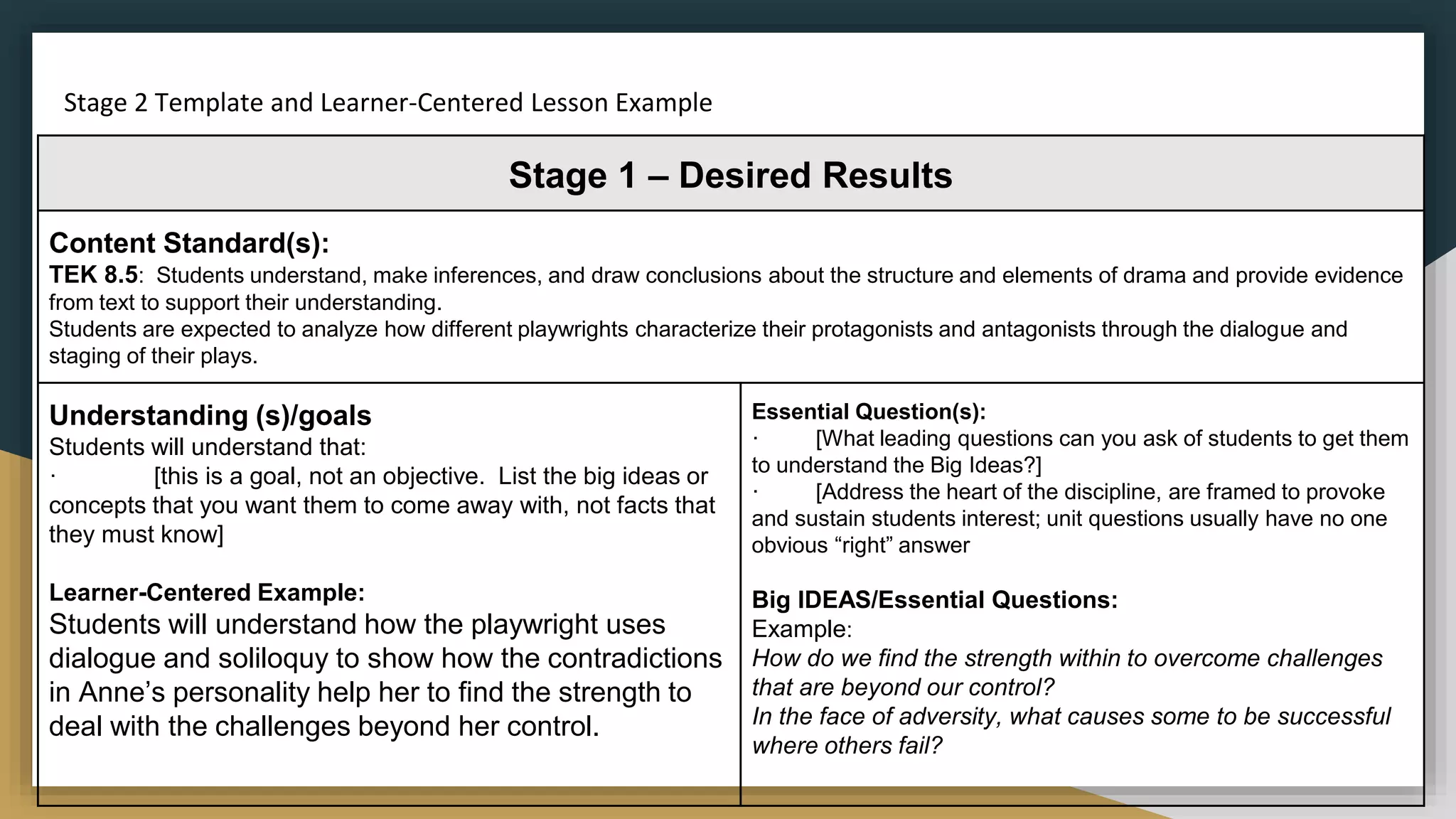 Understanding by design teaching with the end in mind curriculum and ...
