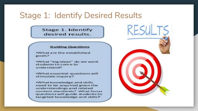Understanding by design teaching with the end in mind curriculum and ...
