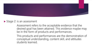 Understanding by design (ub d) | PPTX