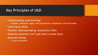Understanding by Design (UbD) Essential Questions - Derek Schuelein.pdf