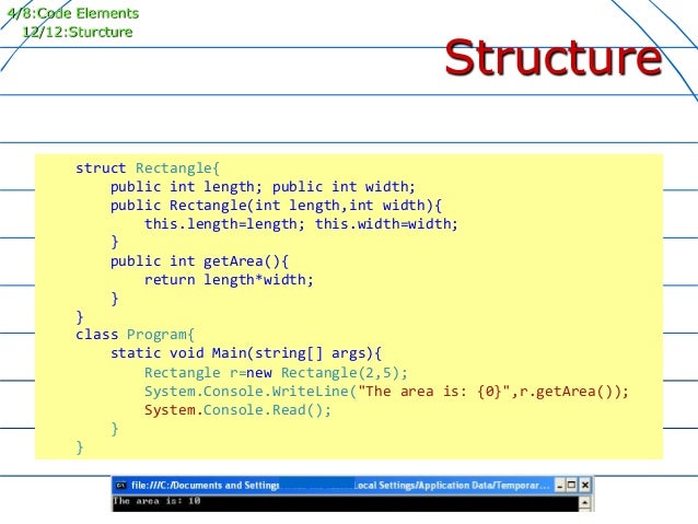 Understanding C# in .NET