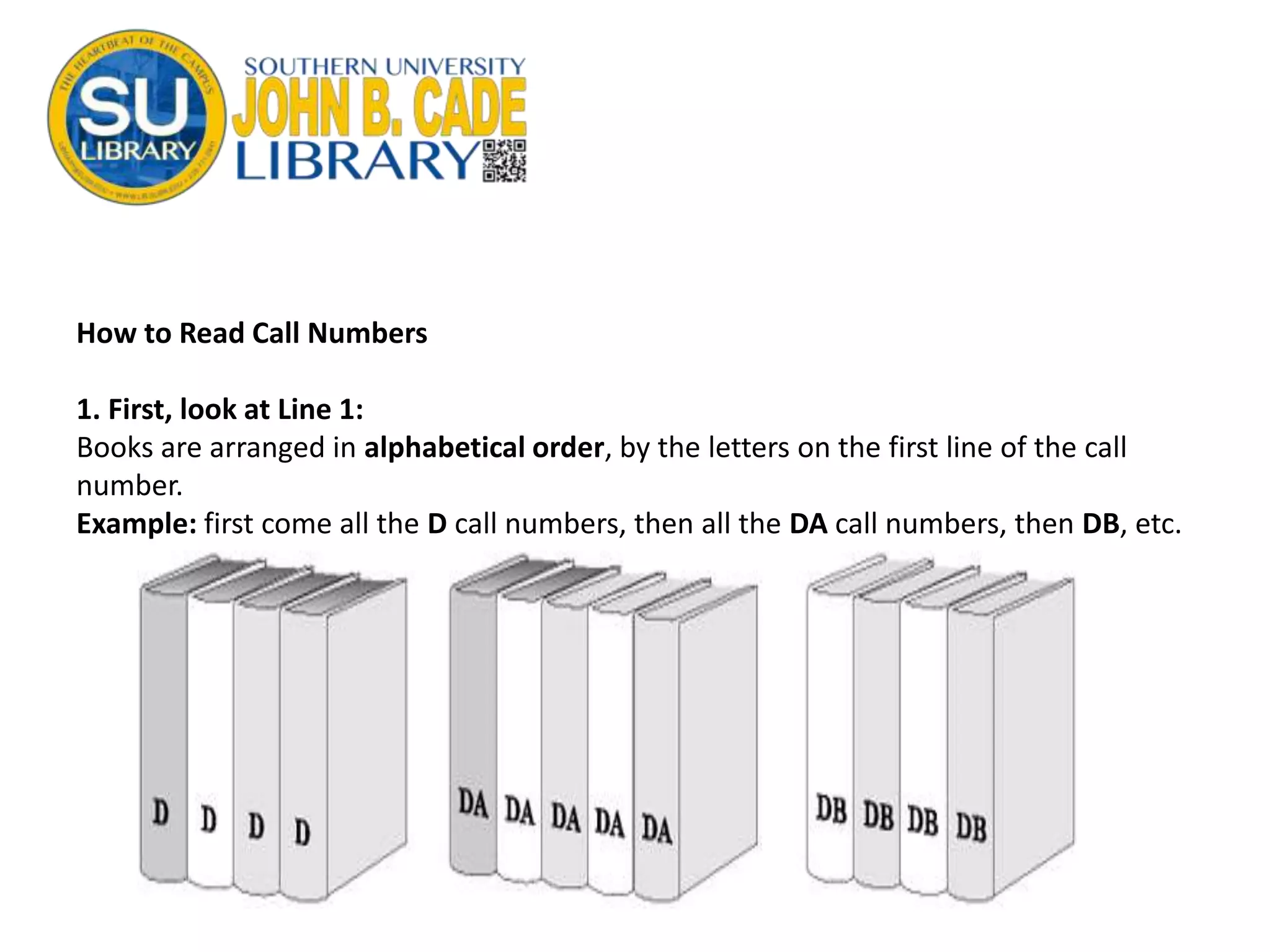 Understanding call numbers | PPTX