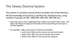 Understanding call numbers | PPT