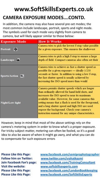 Understanding Camera Exposure, Aperture, ISO & Shutter Speed | PDF