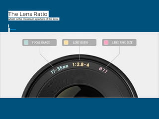 Understanding camera lenses | PPTX | Photography | Arts and Crafts