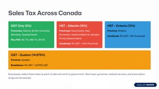 Complete Guide to Understanding Canada's Taxes | PDF