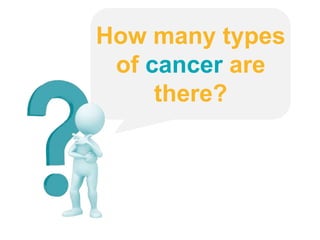 Understanding Cancer.pptx