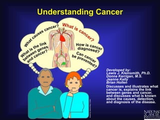 Understanding_Cancer_Teacher_PPT.ppt