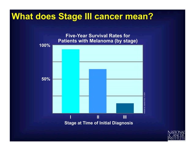 Basics of cancer and its types and its prevention | PDF | Cancer ...
