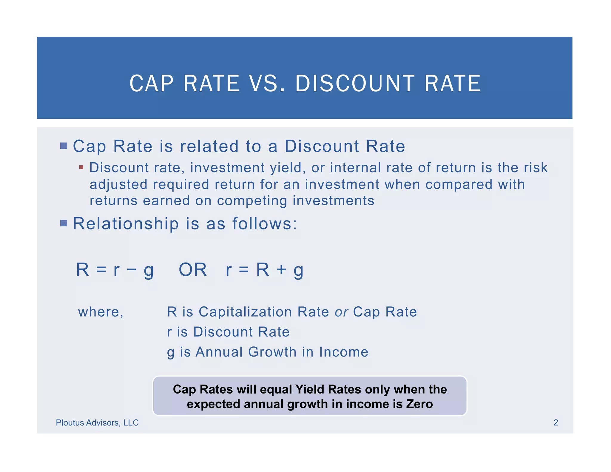 Understanding Capitalization Rates or Cap Rates | PDF