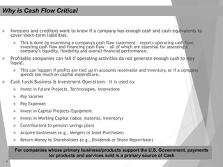 Understanding Cash Flow and Payment Considerations_DAU TrainingFINAL ...