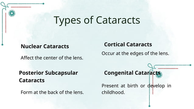 Understanding Cataracts: Symptoms & Treatment | PPT